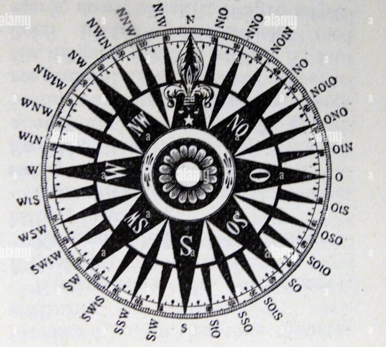 A Brief History of the Wind Rose - The Cartographic Institute