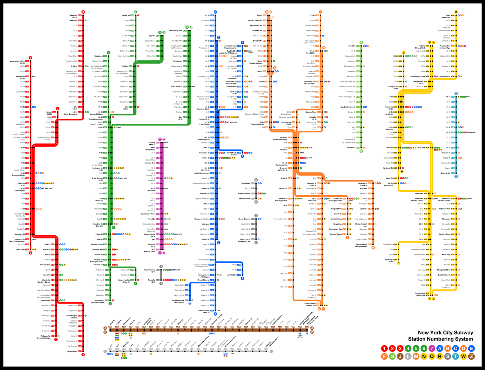 How the London Underground Redefined Cartography